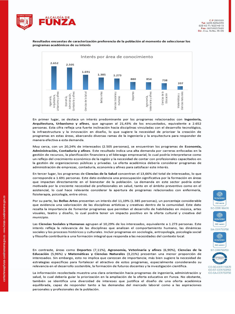Programas Academicos 2025 - 1 | PDF | Science | Sicología