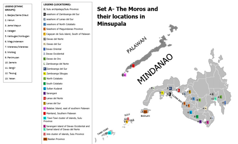 Ethnic Groups of Tawi-Tawi and Minsupala | PDF | Mindanao | Philippines
