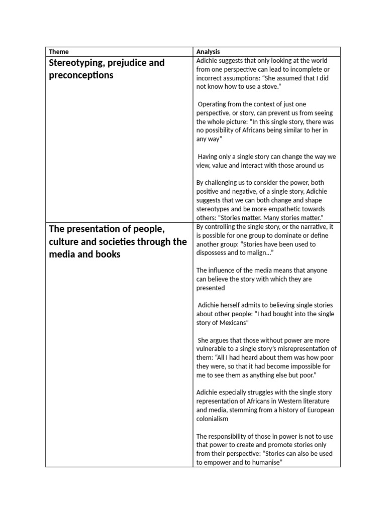Danger of A Single Story Q4 and Q5 | PDF | Stereotypes | Social Psychology