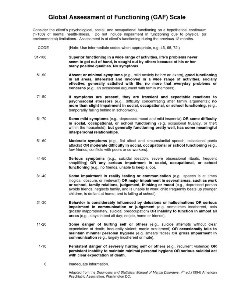 GAF Scale Overview and Assessment Guide | PDF | Mental Disorder ...