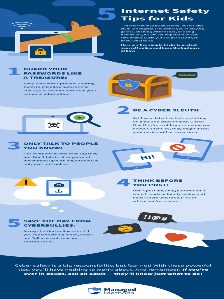 ManagedMethods Infographic Internet Safety Tips For Kids | PDF