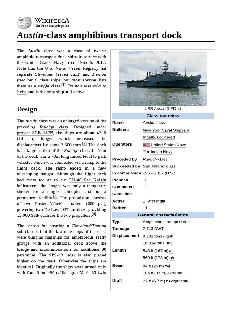 Austin-Class Amphibious Transport Dock | PDF | Ships | Warships