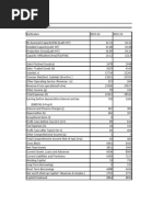 How To Read French Financial Statements PDF | PDF | Expense | Equity ...