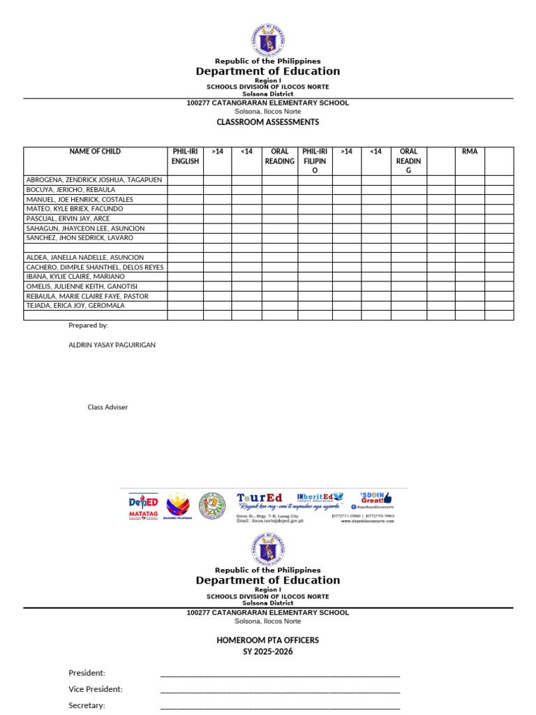 Class Assessment Tools Results 2025 | PDF