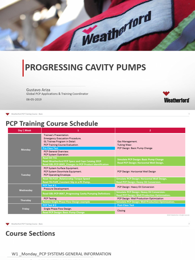 Basic Weatherford PCP Training Course | PDF | Pump | Gases