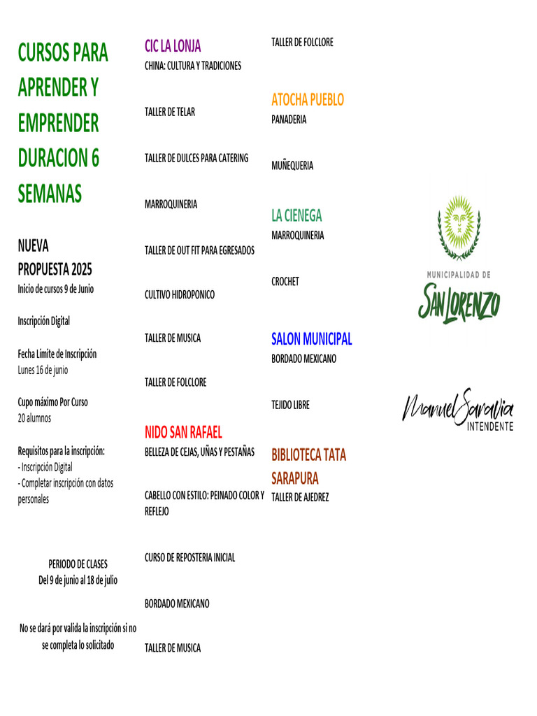 Cursos Junio - Julio 2025 - 102425 | PDF