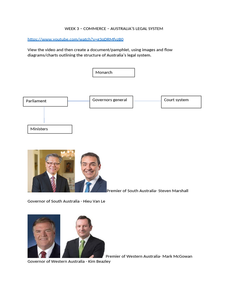Australia’s Legal System Overview | PDF