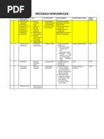 Contoh Program Kokurikuler | PDF