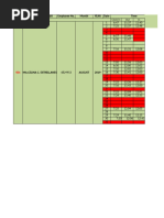 DTR Calculator | PDF