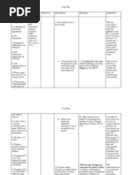 Schmid Fall Risk Assessment Tool - Acute Care | PDF | Patient ...