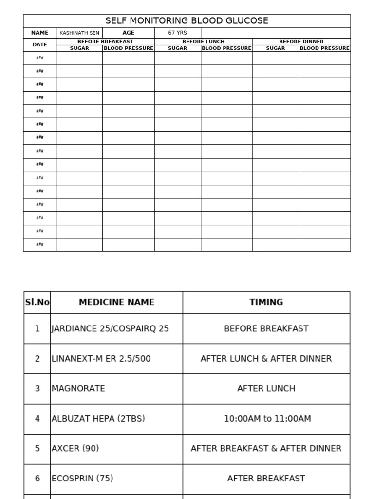Glucose Report | PDF