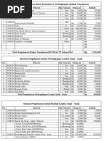 LPJ Kegiatan Agustusan 2024 | PDF
