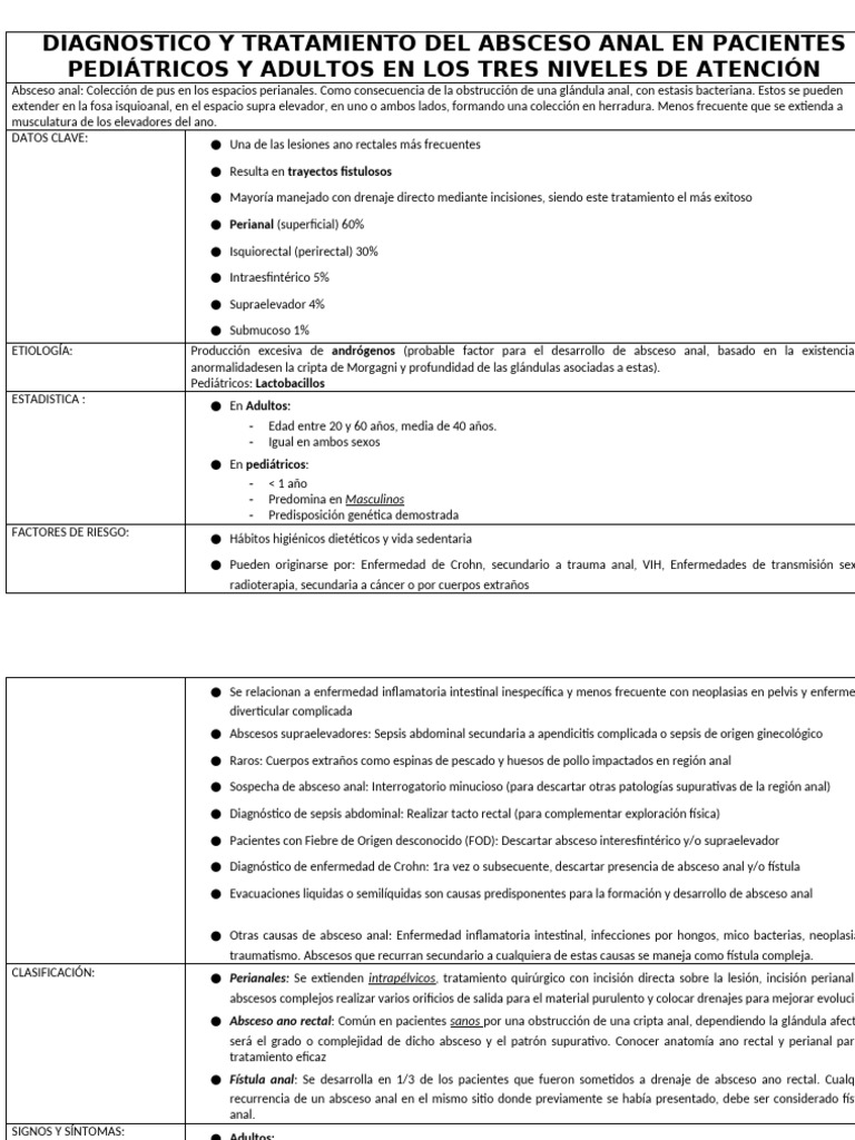 Absceso Anorrectal | PDF | Medicina CLINICA | Enfermedades y trastornos ...