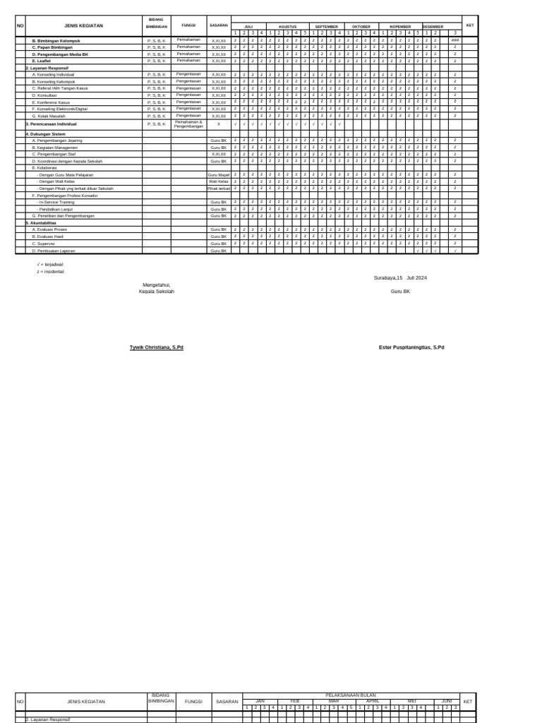 Matrik Promes BK | PDF