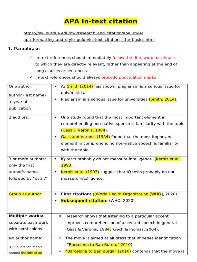 Handout - In-Text Citation | PDF | Citation | Grammar