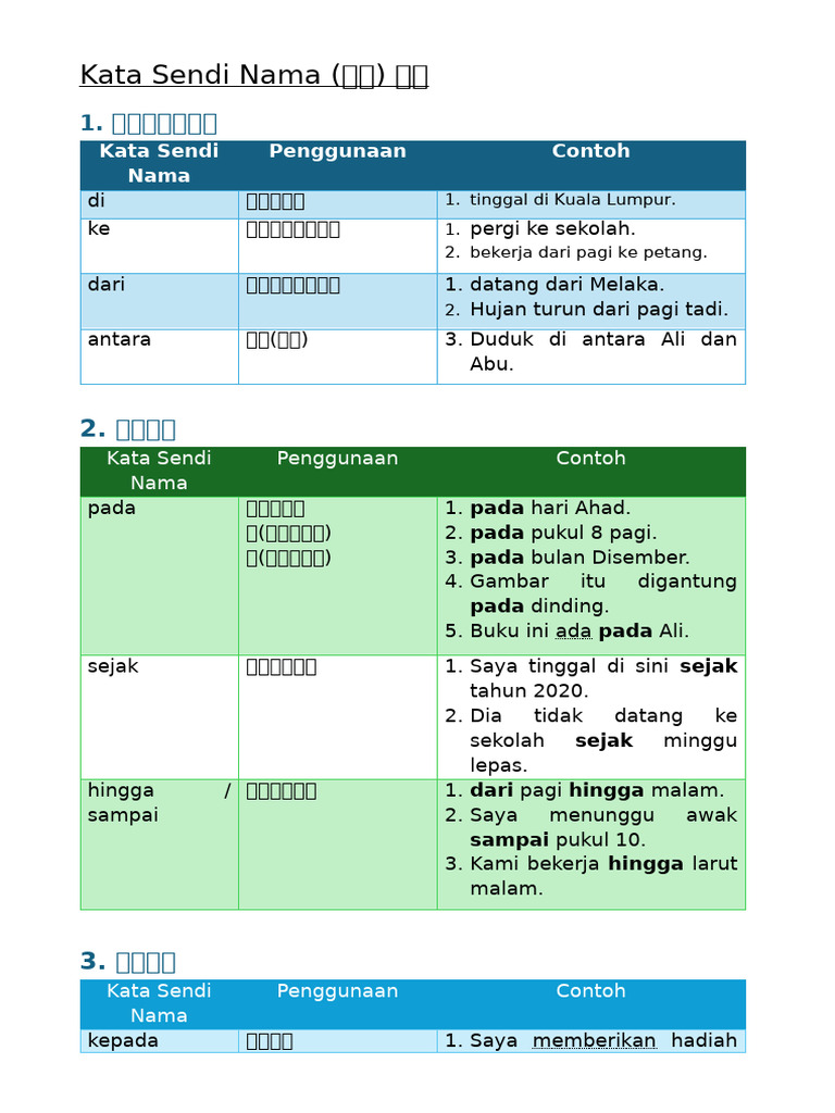 Kata Sendi Nama Tahun 5&6 | PDF
