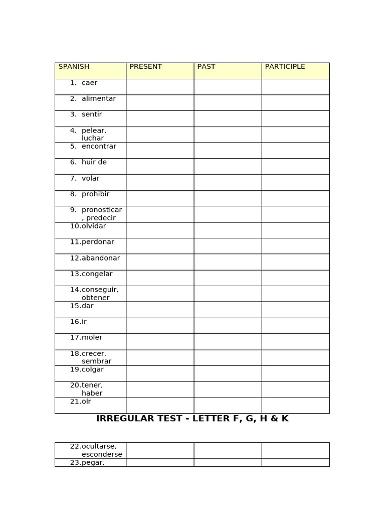 Irregular Test - Letter F, G, H, K | PDF