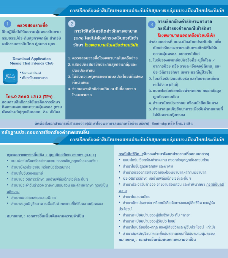 Health Insurance Claim Guide | PDF