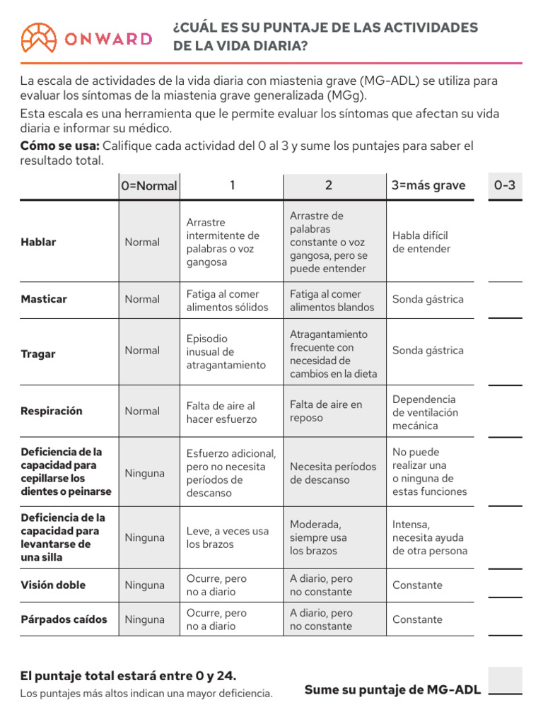 Evaluación de MG-ADL en Miastenia Gravis | PDF | Medicina ...