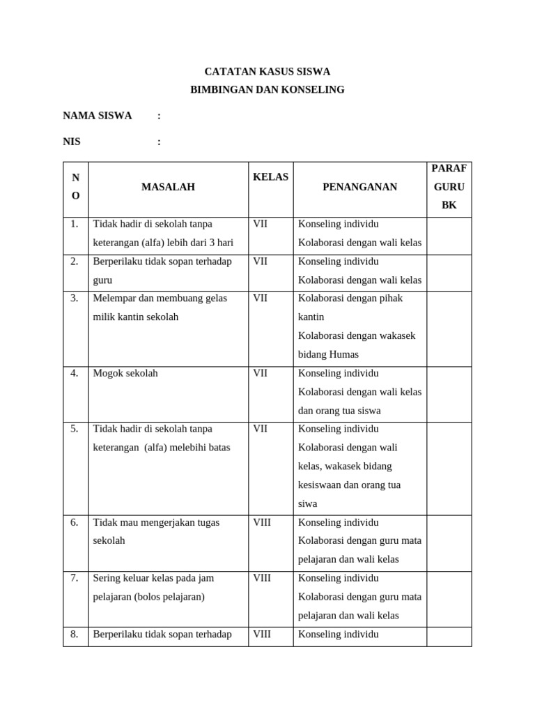 Catatan Kasus Bimbingan Siswa | PDF
