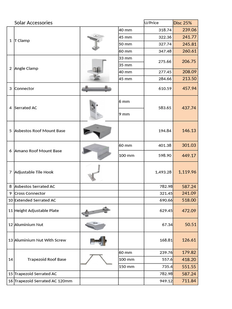 Solar Accessories Price List | PDF