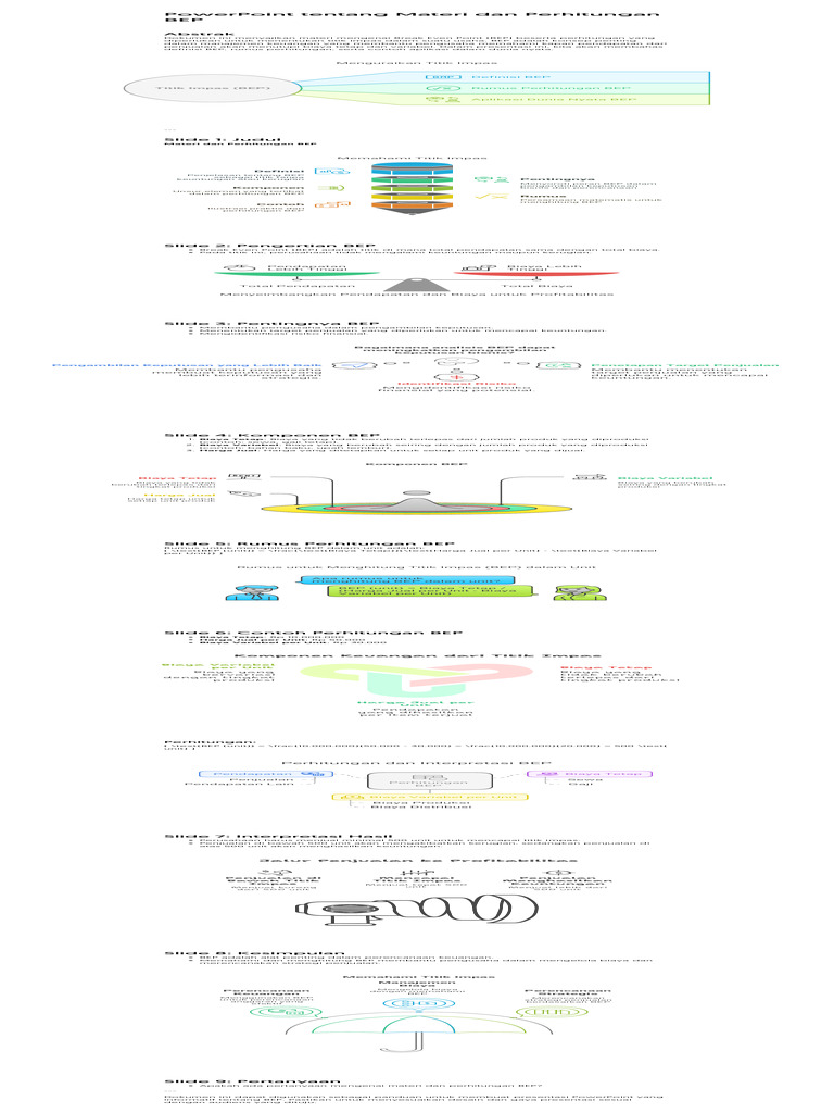 Perhitungan BEP | PDF