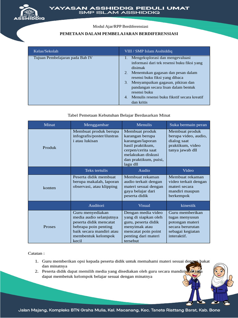 Modul Ajar Kelas BI VIII | PDF