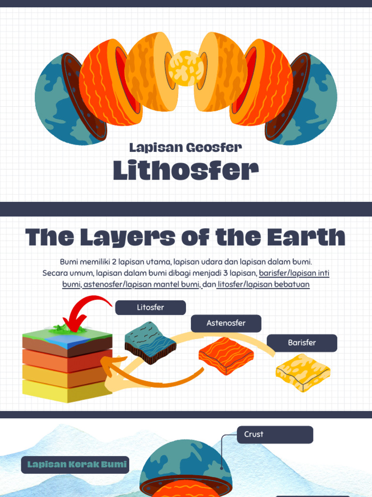 Geografi Litosfer Fakhri Abrar | PDF