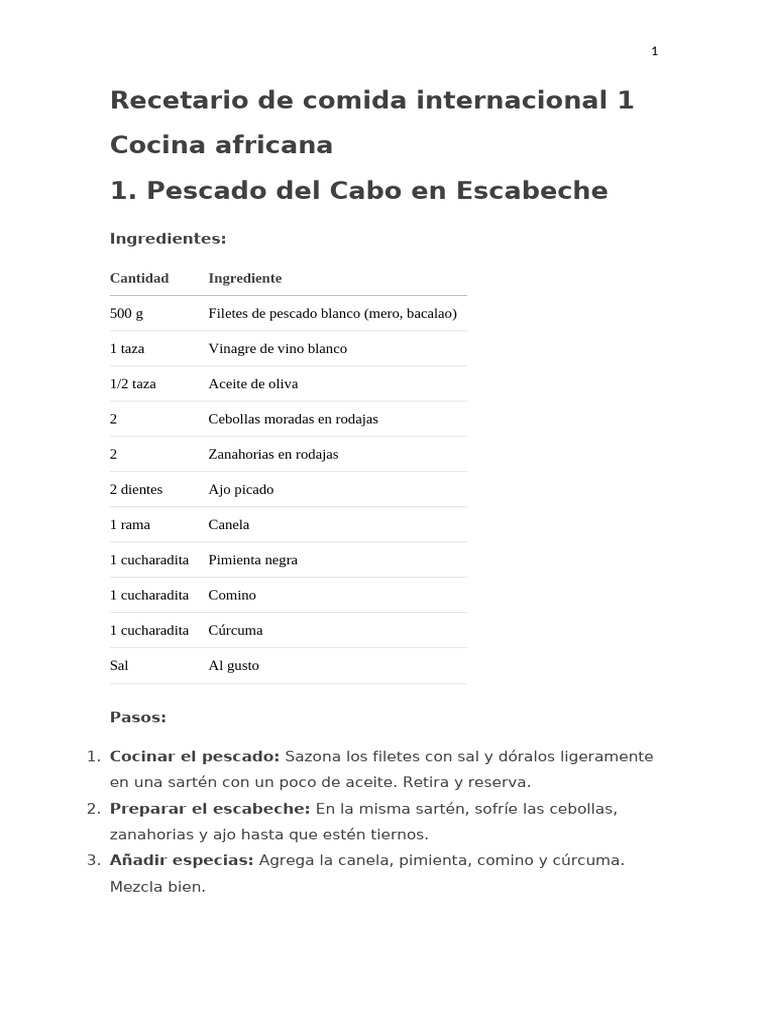 Recetas Internacionales Variadas y Deliciosas | PDF | Chatney | Cilantro