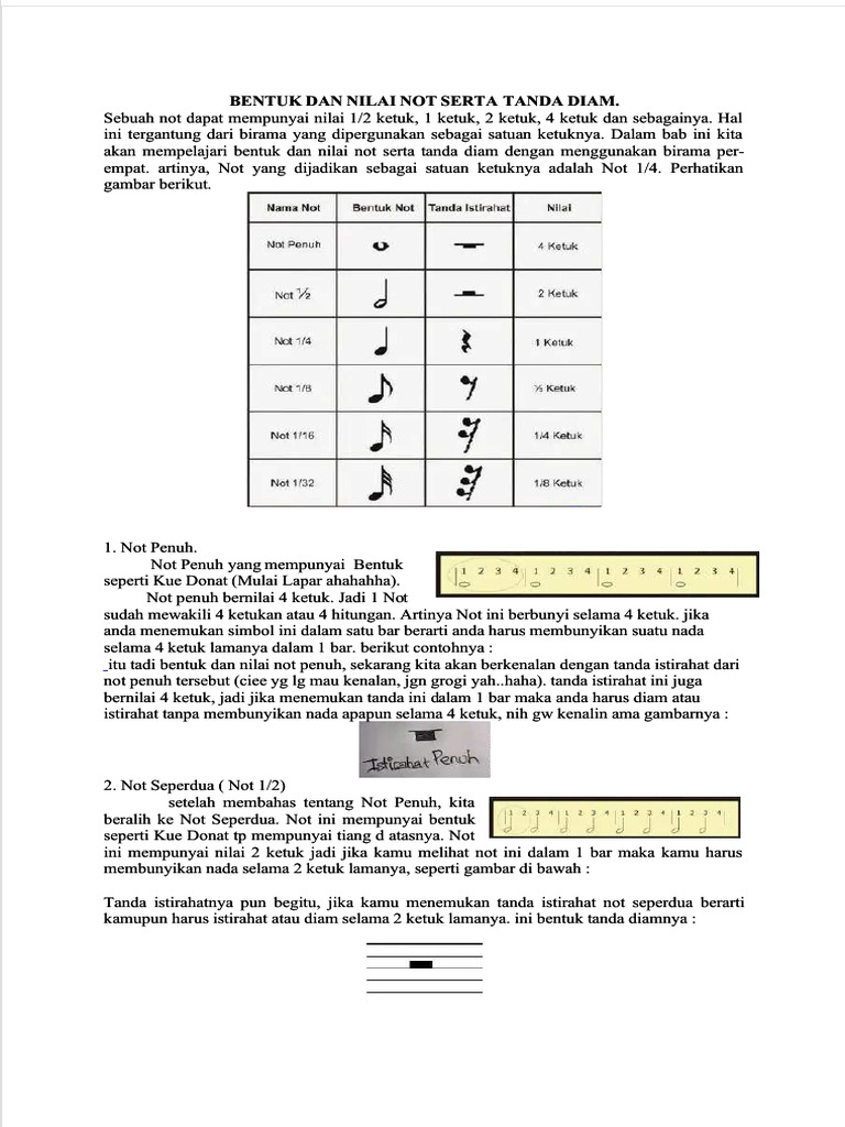 Bentuk dan Nilai Not Musik | PDF