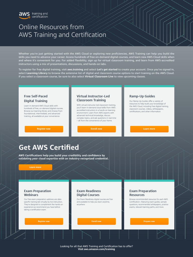 AWS Training and Certification Resources | PDF | Certification ...