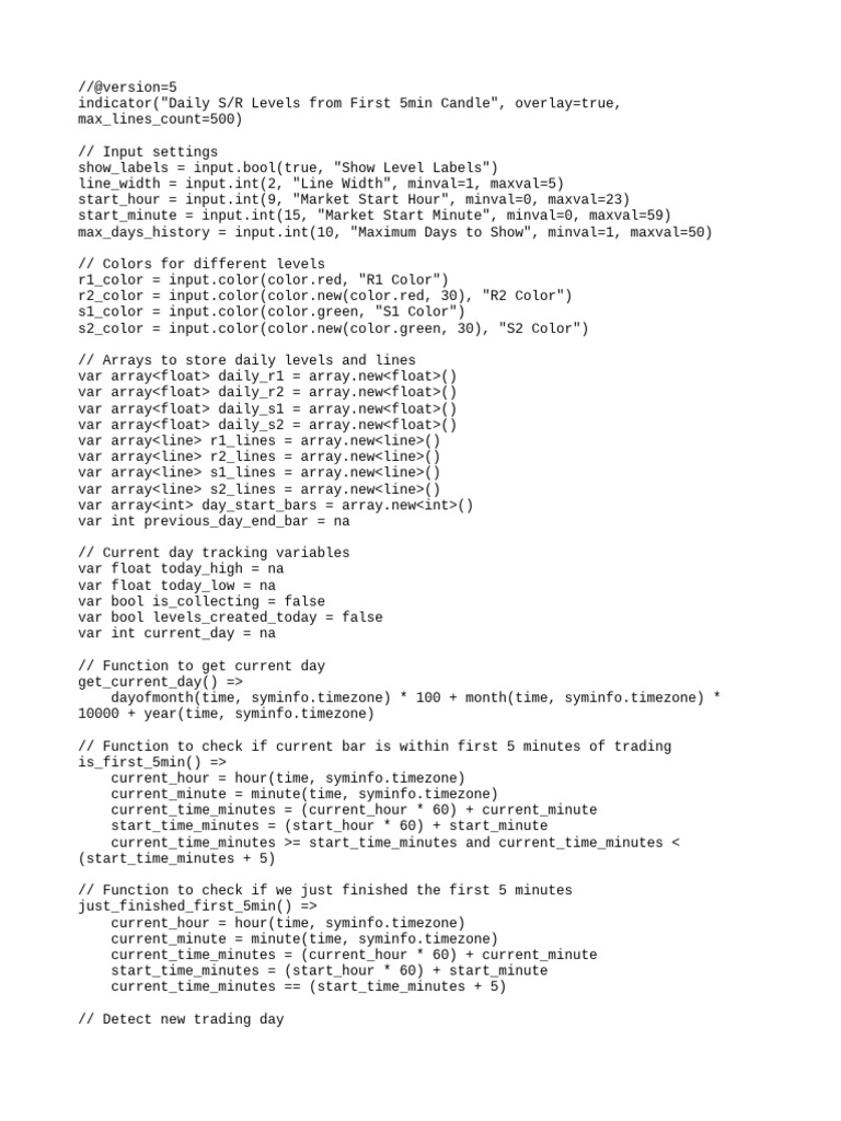 Daily SR Levels | PDF | Computer Programming | Software Engineering