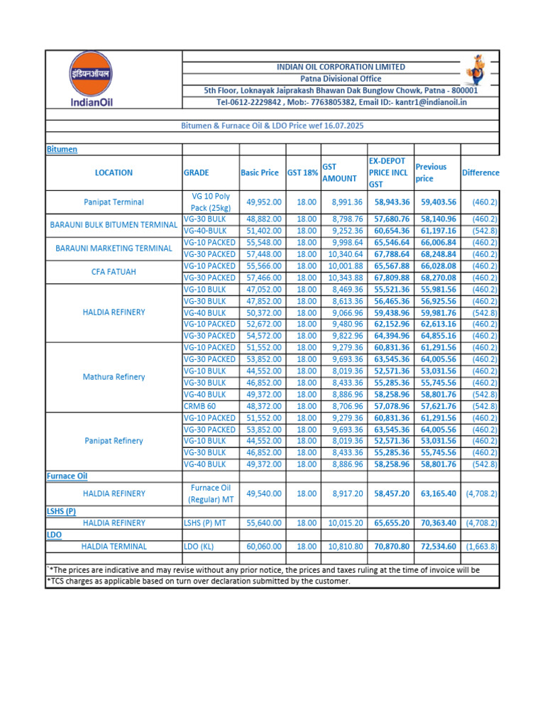 IOCL Bitumen Price List 2025 | PDF | Fossil Fuels | Hydrocarbons