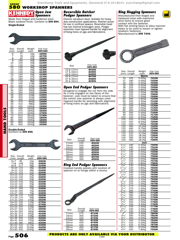Kennedy Hand Tools - Part 5 of 7 | PDF