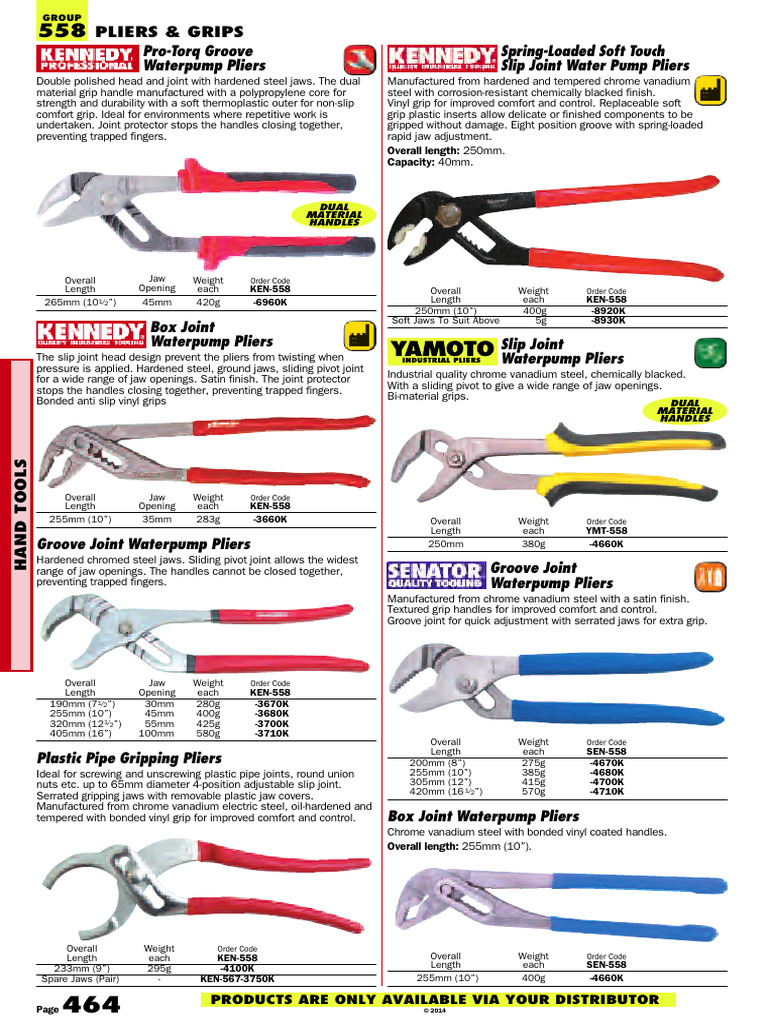 Guide to Waterpump Pliers and Grips | PDF | Knife | Blade