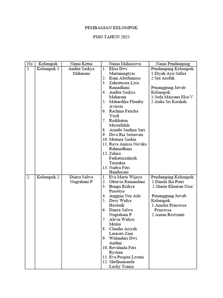 Pembagian Kelompok Pmo | PDF