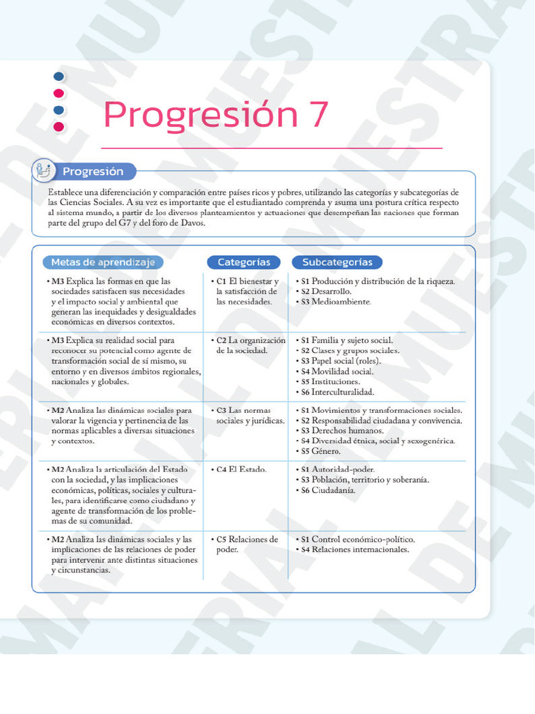 Progresion 7 CS II | PDF