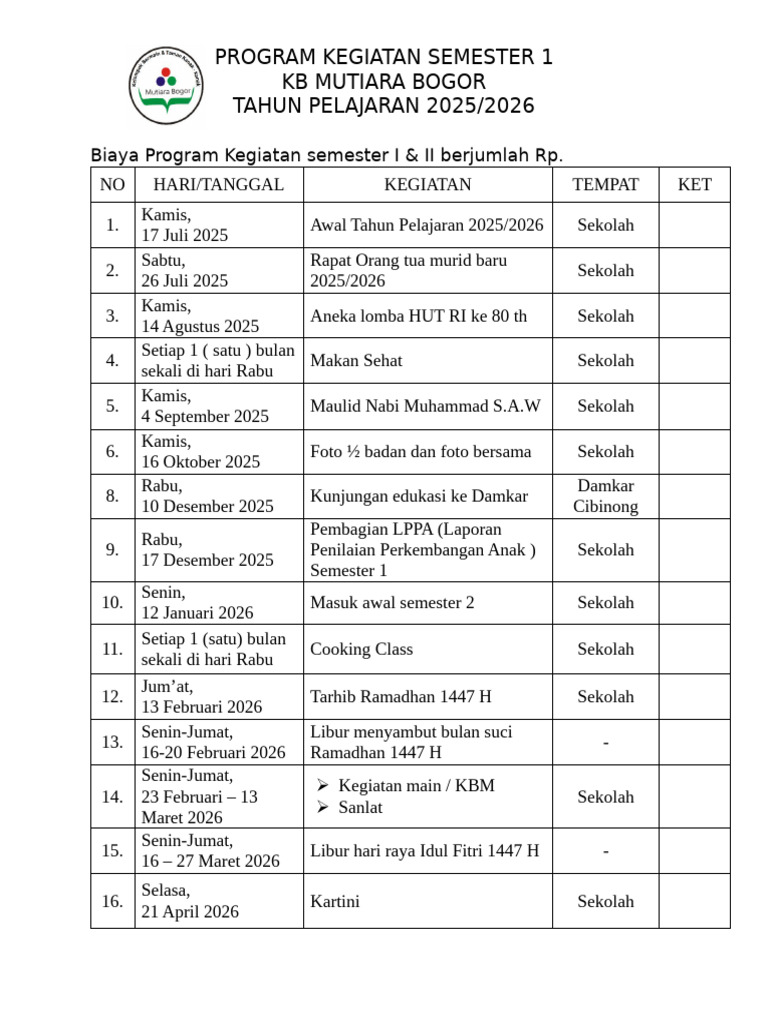 Program Kegiatan TK Mutiara 2025/2026 | PDF