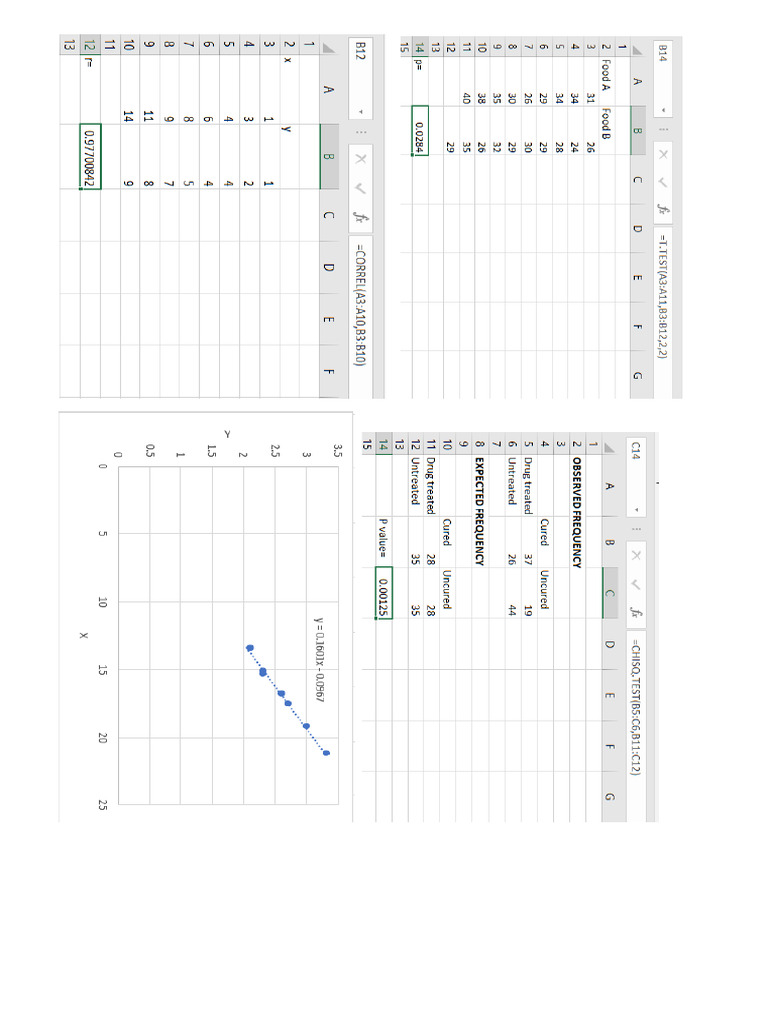 Biostats Excel | PDF
