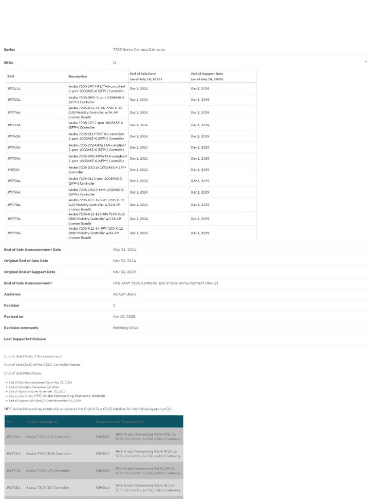 HPE ANW 7205 Controller End of Sale Announcement (Rev-2) - Compressed | PDF