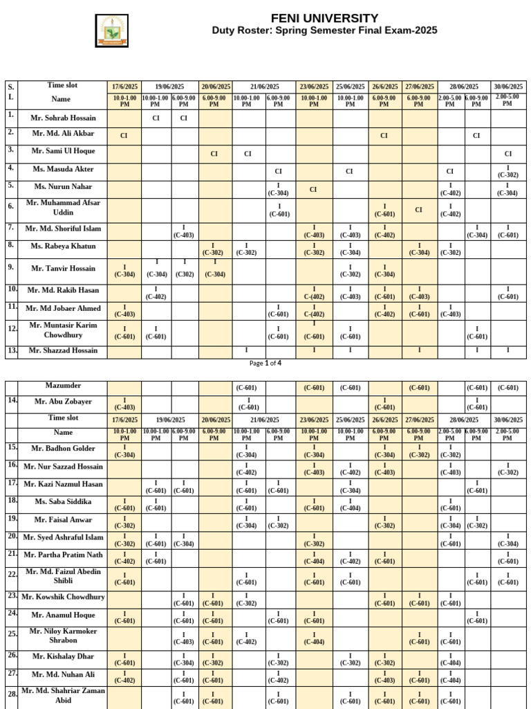 Duty Roaster - Spring 2025 - Bi Semester New Drawft | PDF