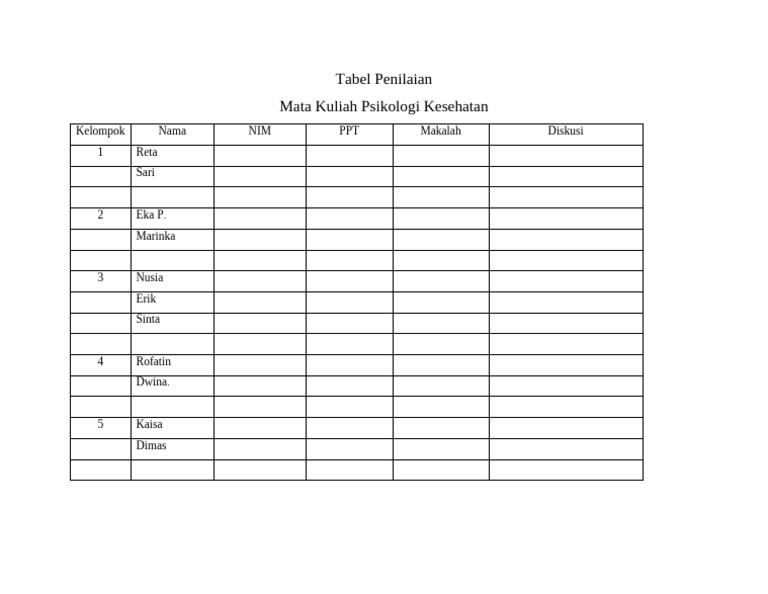 Tabel Penilaian | PDF