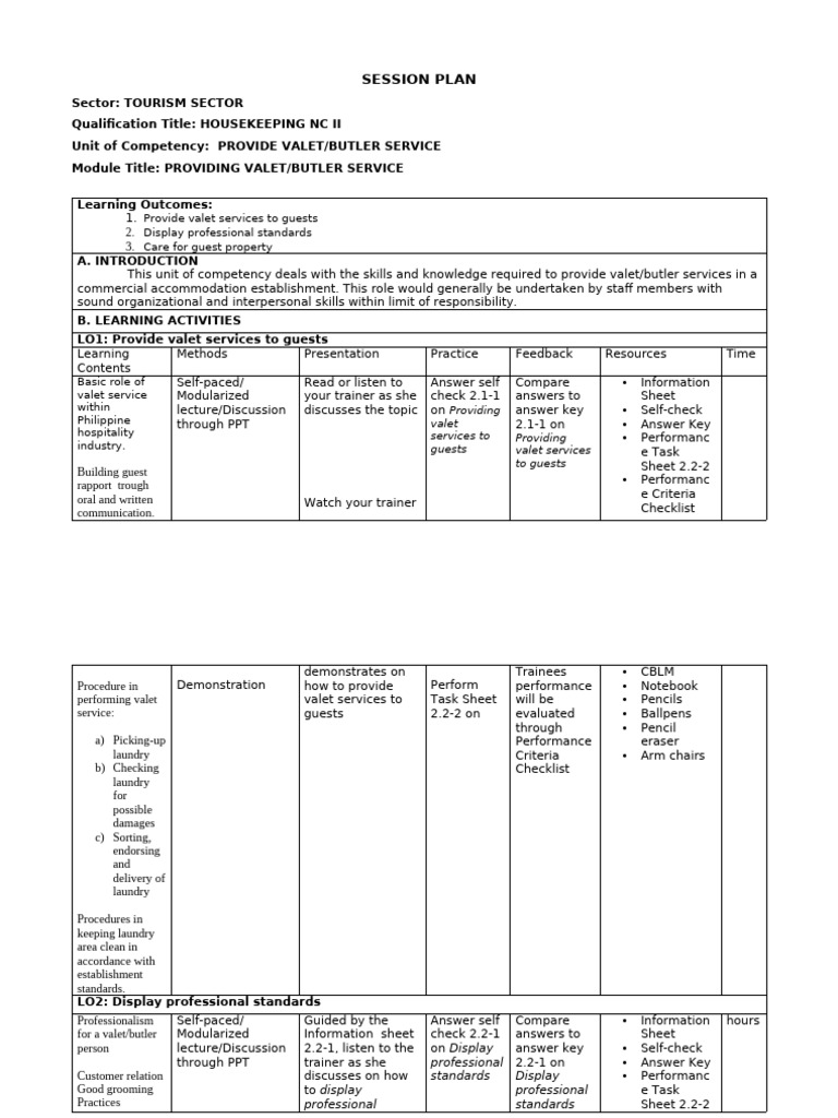Job Sheet 1.2-4-Make Session Plan | PDF | Human Communication | Behavior Modification