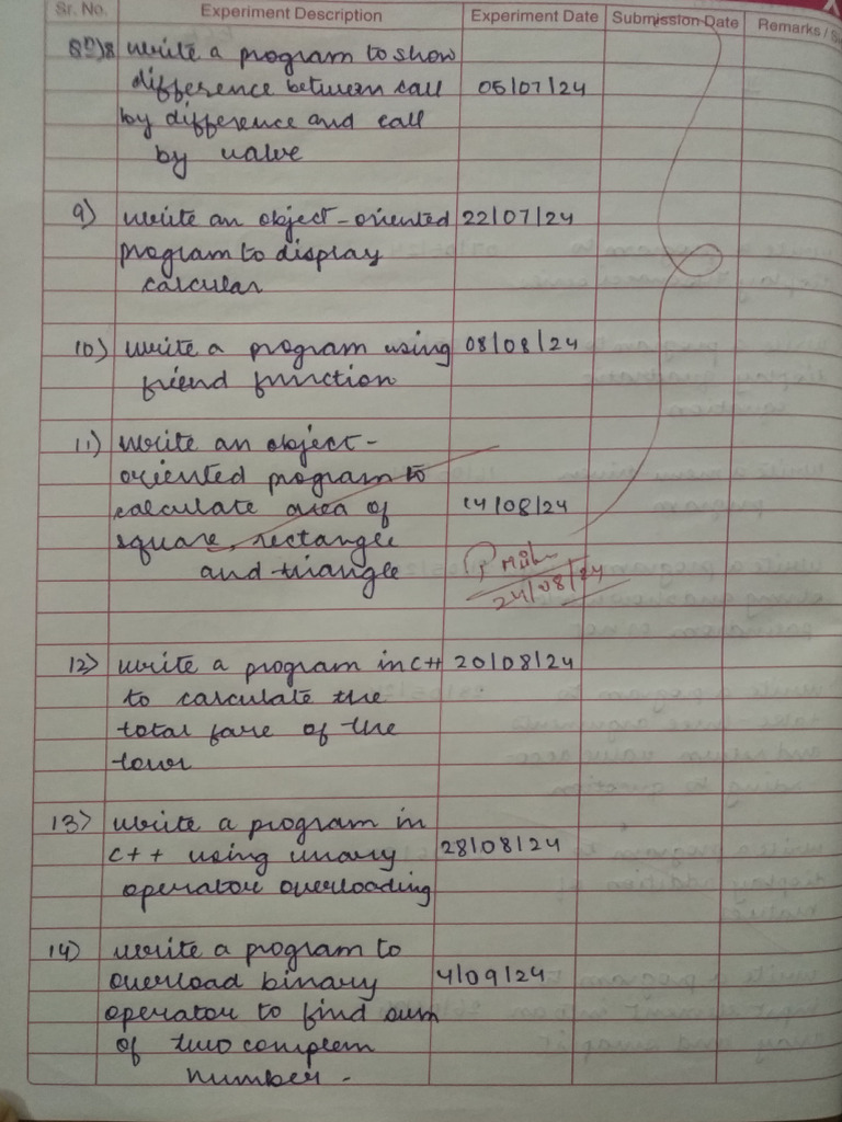 Lab Copy Submission Details | PDF