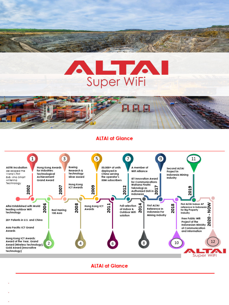 Product Update ALTAI - New Version 2023 | PDF | Wi Fi | Ieee 802.11