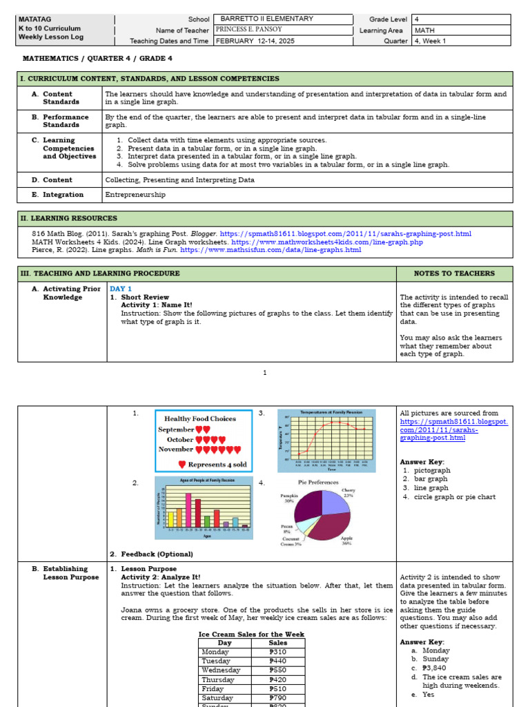 Grade 4 Line Graph Lesson Plan | PDF | Mathematics | Learning
