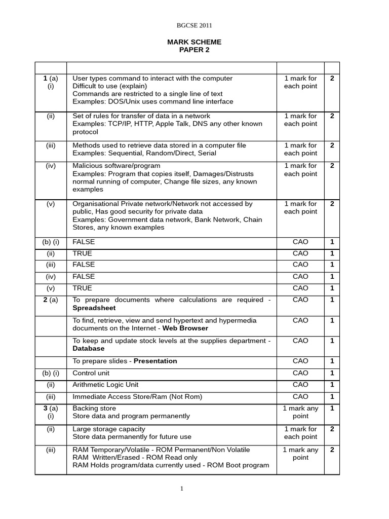2011 BGCSE Paper 2 - Marking Key | PDF | Read Only Memory | Computer Network