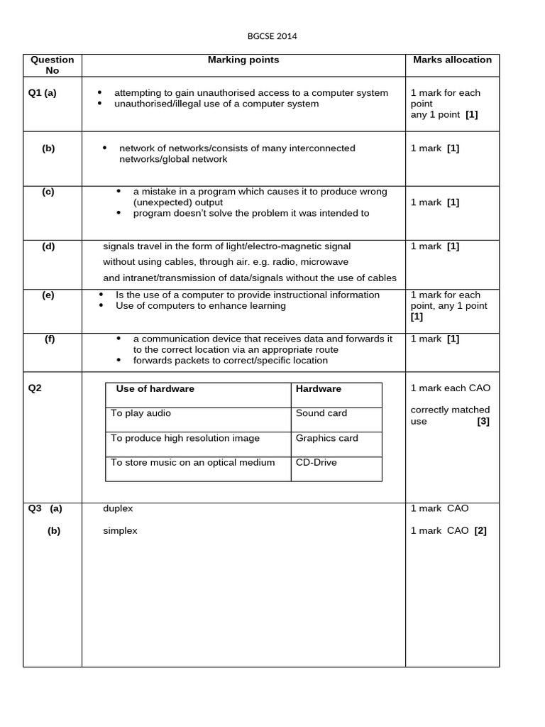 2014 BGCSE Paper 2 - Marking Key | PDF | Graphical User Interfaces | Computer Network