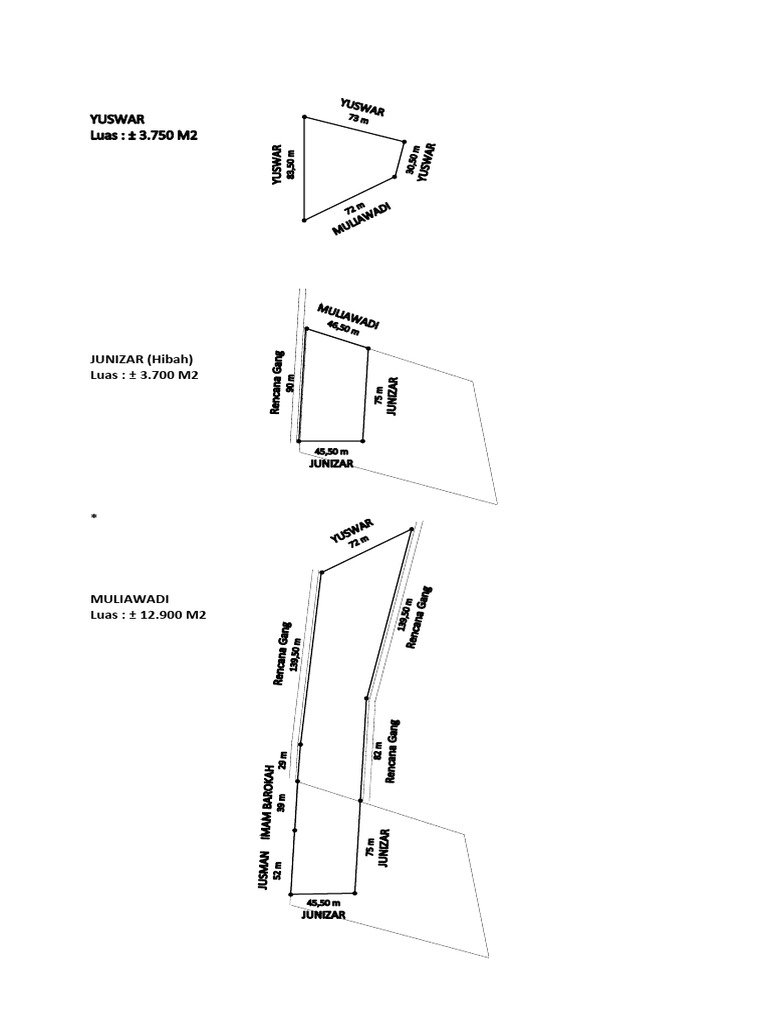 Marjuandi | PDF