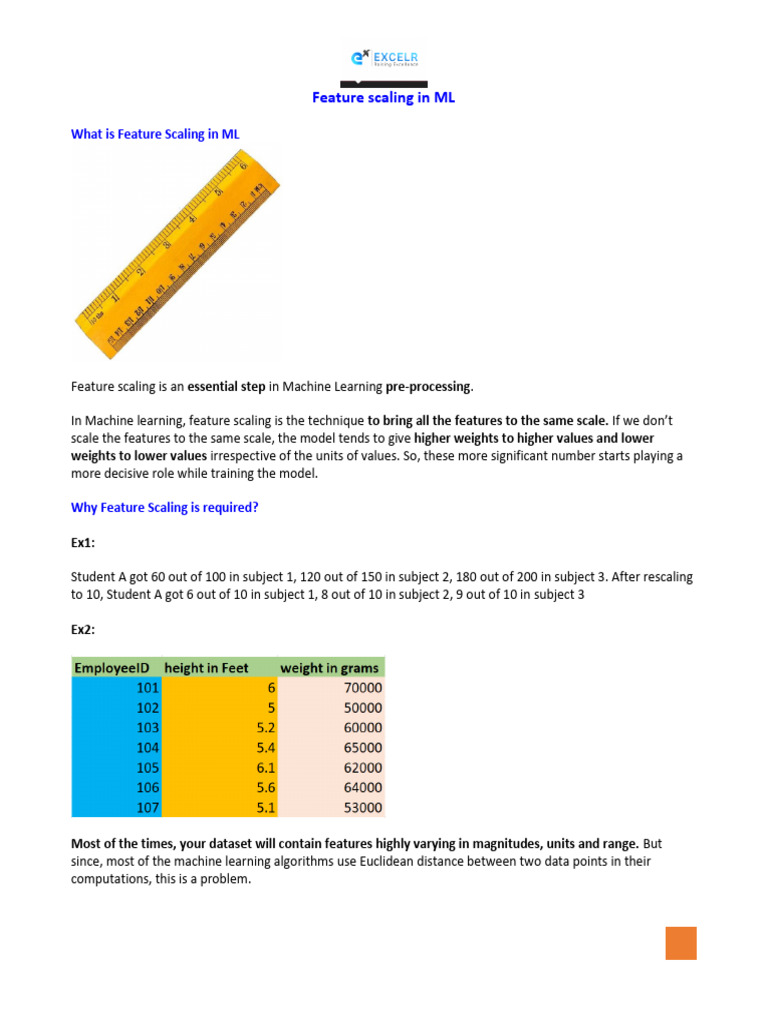 Gvpcoew - Feature Scaling - Done | PDF | Applied Mathematics | Algorithms